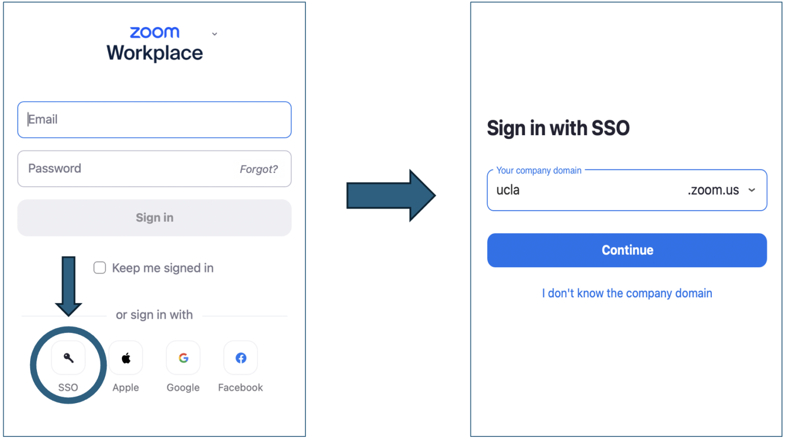 Contact Us | UCLA Economics